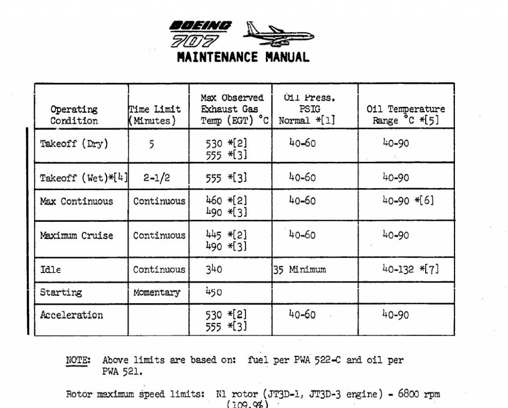 JT3D engine and B707 system information needed – The Boeing 707 Experience