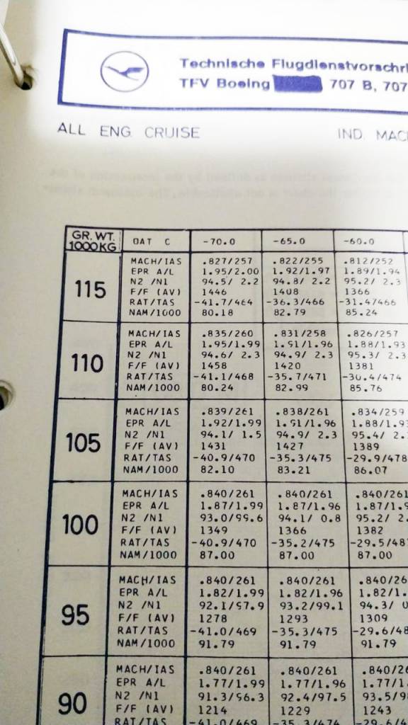 JT3D engine and B707 system information needed – The Boeing 707 Experience
